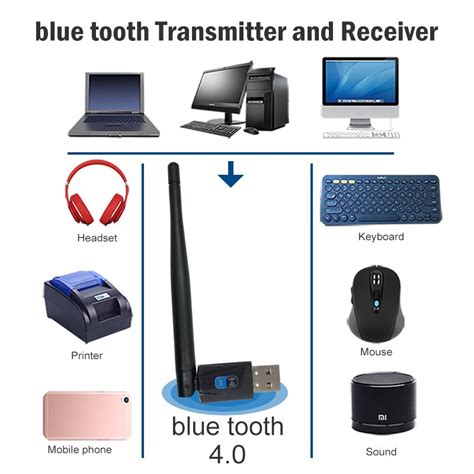 Draadloze Externe Ethernet 802 11n Laptop Usb 2 4g Vicedeal