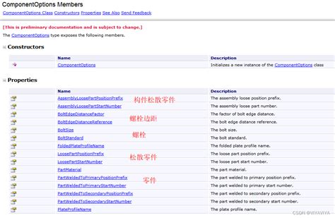 跟我学tekla Open Api 1 Tekla命名空间 Tekla Structures Namespace Teklaapi Csdn博客