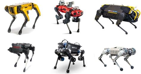 Legged Robot Market Report Growth Trends And Players The Analysis Hub Posted On The Topic