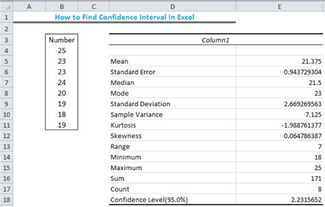 How To Find Confidence Interval In Excel Excelchat