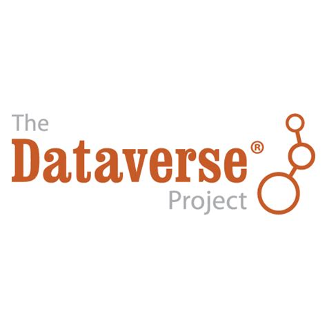 Dataverse 65 Is Here Institute For Quantitative Social Science