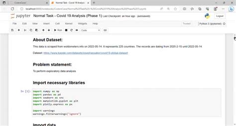 Richa More On Linkedin Datascience Internship Coderscave Normaltask Phase1