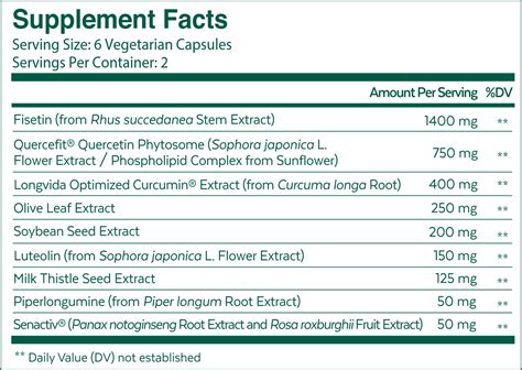 Qualia Senolytic Optimized Aging Supports Youthful Cellular Function 12 Capsules Acuatlanta