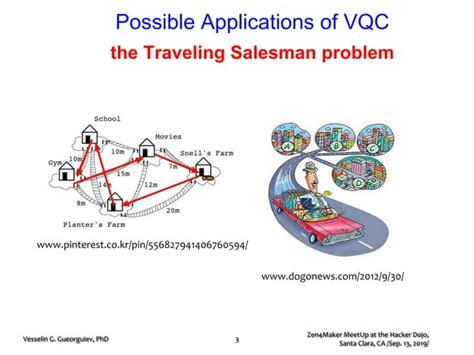 The Variational Quantum Eigensolver Pptx Physics Science