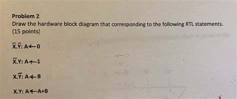 Solved Problem 2 Draw Hardware Block Diagram Corresponding