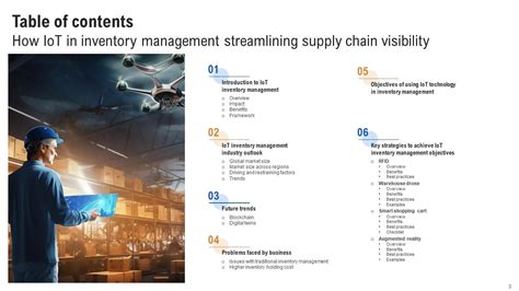 How Iot In Inventory Management Streamlining Supply Chain Visibility