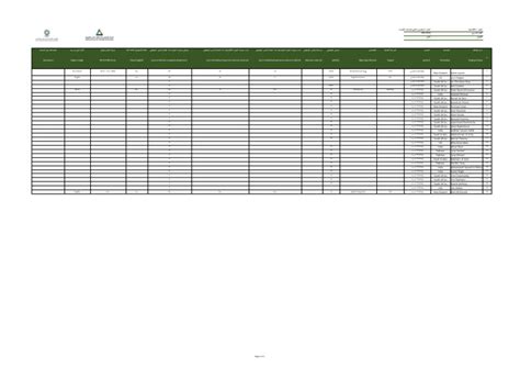 Institute Cv Matrix Pdf