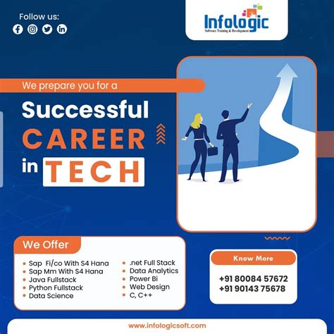Infologic Software Training And Development On Linkedin Infologic
