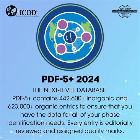 International Centre For Diffraction Data On Linkedin Pdf 5 Is The Worlds Most Comprehensive