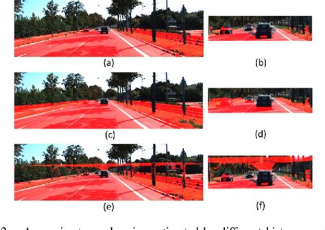 Figure 1 From Lidar Based Urban Road Detection By Histograms Of Normalized Inverse Depths And