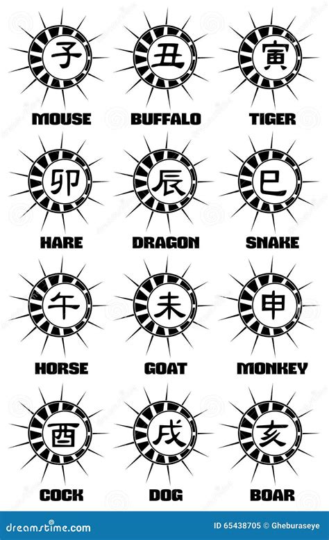 Gli Ideogrammi Di Zodiaco Cinese Firma Il Tatuaggio Illustrazione