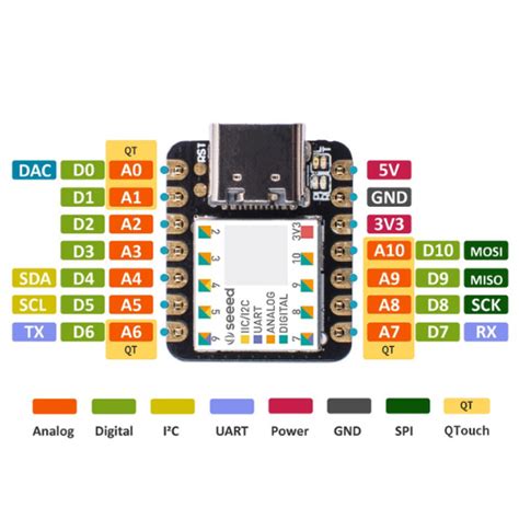 Mikrobot Seeeduino Xiao Samd21 Arduino Compatible Microcontroller Cortex M0