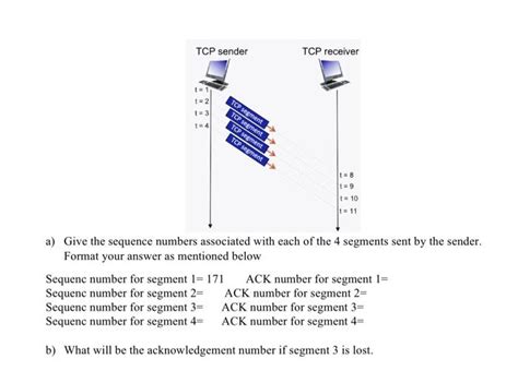 Solved A Give The Sequence Numbers Associated With Each Of Chegg