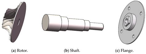 Structural Design And Analysis Of A 100 Kw Radial Turbine For An Ocean Thermal Energy Conversion