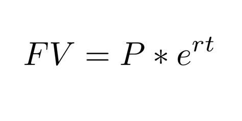 Compounding Definition