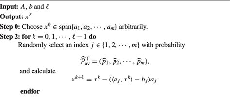 An Inexact Version Of Rkn Algorithm Download Scientific Diagram