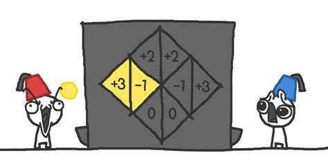 Why Game Theory Is The Most Important Thing In A Decentralized