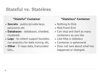 Stateful Set In Kubernetes Implementation Usecases PPT