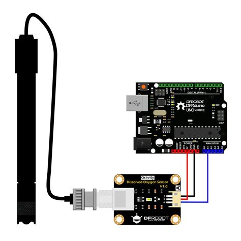 Dissolved Oxygen Sensor Gravity Analogic Output Mchobby Vente De Raspberry Pi Arduino