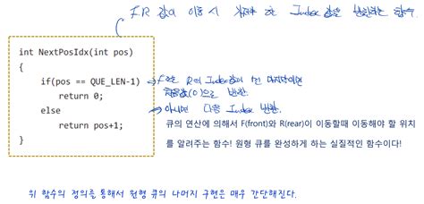 Ch7 큐 Queue 1 · Seongkyun Hans Blog