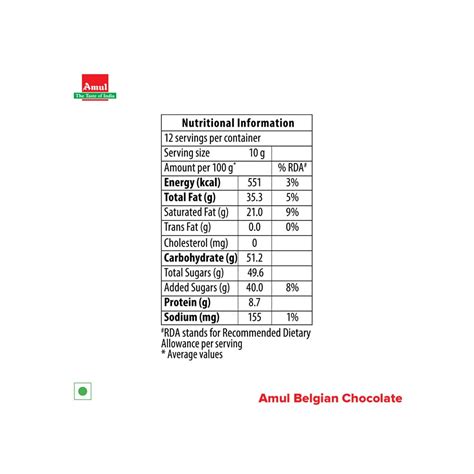 Amul Belgian Smooth And Creamy Milk Chocolate Bar Price Buy Online At