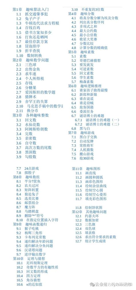 太强了看完这 个Python算法实例超越 程序员 知乎 太强了看完这 个Python算法实例超越 程序员 知乎