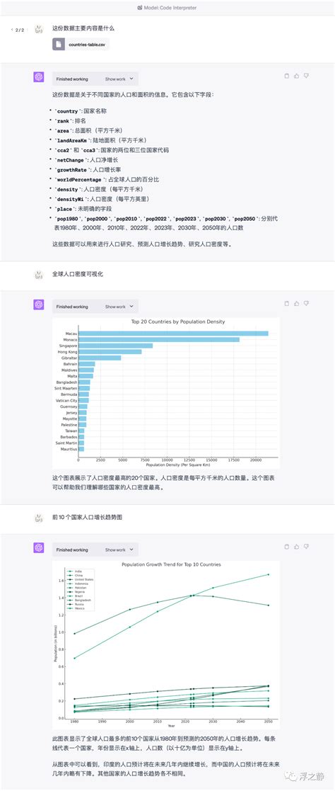 【转载】chatgpt 探索：code Interpreter 高级指南 灰武士跨境