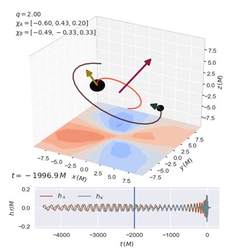 Binarybhexp 1 0 4 On Pypi Security And Maintenance Data For Open Source Software