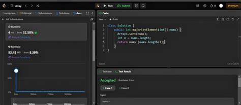 Ashish Choudhary On Linkedin 100daysofcode Java Dsa