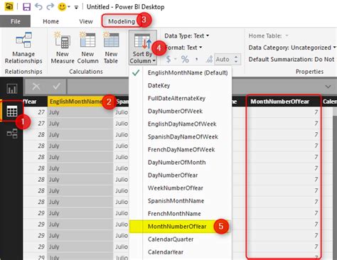 Sort By Column In Power Bi Radacad