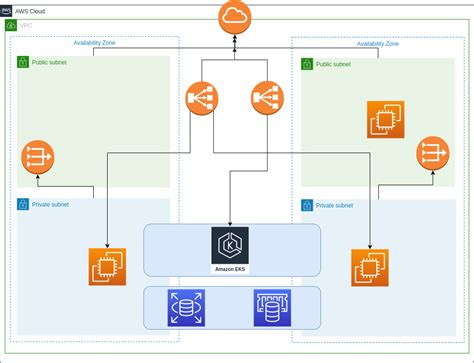 Github Abdel Rahmankhaled Infrastructure Configuration Deploy Node App