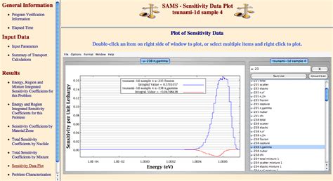 66 Sams Sensitivity Analysis Module For Scale — Scale 632 Documentation