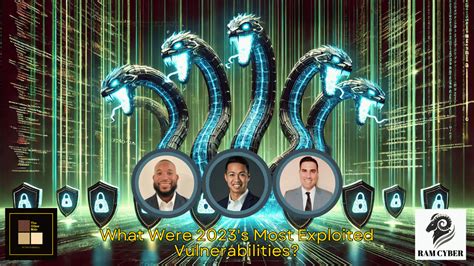 2023 s most exploited vulnerabilities