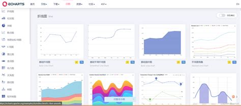 使用echarts绘制折线图，异步加载数据实现动态更新echarts 动态数据折线 Csdn博客