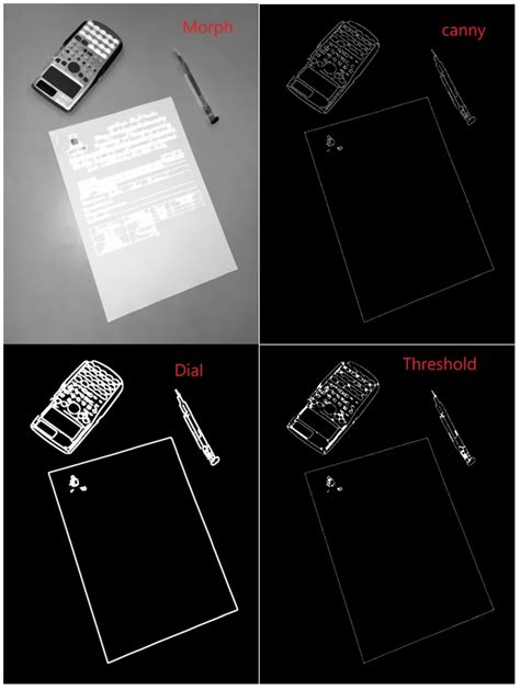 GitHub AzeezEbrahim Simple Camscanner This Is A Simple Camscanner