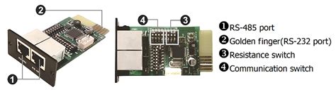 MPP Solar Inc BMS RS CARD PYLONTECH ONLY