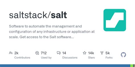 Github Saltstacksalt Software To Automate The Management And