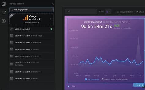 New Databox Integration Analyze Your Website And App Analytics With Google Analytics Databox