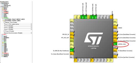 Solved Hrtim Does Not Work Stmicroelectronics Community
