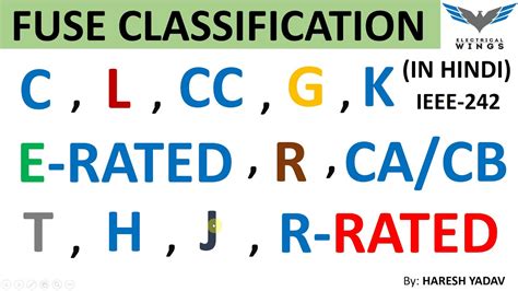 Fuse Classifications Ieee 242 Medium Voltage Low Voltage Fuse Basics Part 7 Youtube