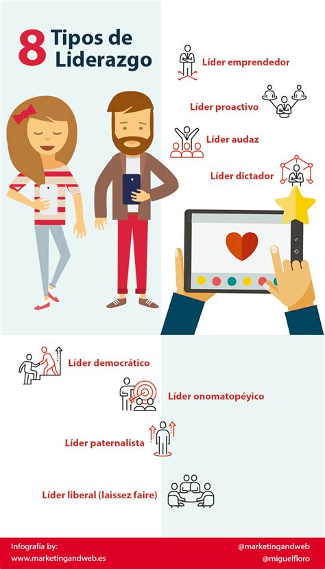 Tipos De Liderazgo ¿qué Son Para Qué Sirven Y Cuáles Existen Porn Sex