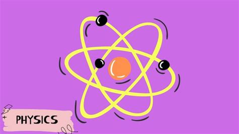 Help With Quantum Physics Exercises By Chrisi02 Fiverr