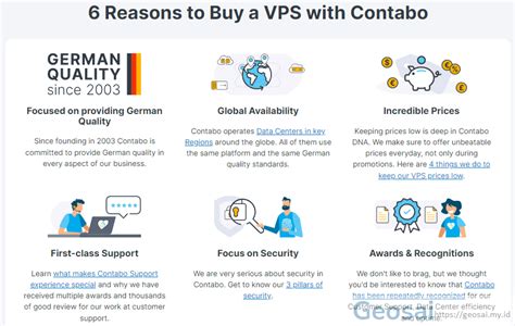 tutorial install geoserver geosai