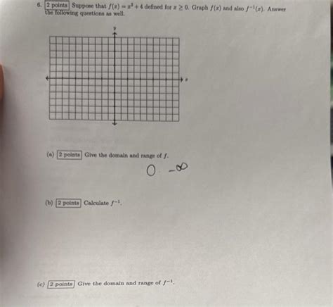 Solved 6 2 Points Suppose That F X X2 4 Defined For X≥0