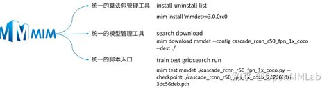 Mmcv 全新升级,新增超全数据变换功能,还有两大变化 知乎 Mmcv 全新升级,新增超全数据变换功能,还有两大变化 知乎