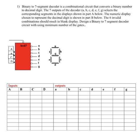 Solved Karnaugh Map And Circuit Designing Design The