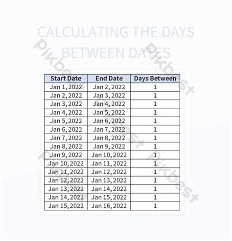 How To Calculate The Number Of Days Between Two Dates Excel Template Free Download Pikbest