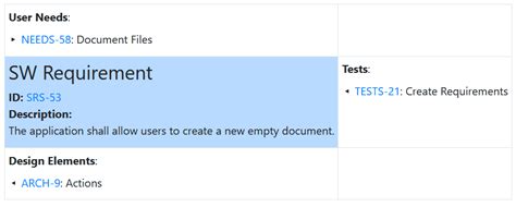 export using custom templates reqview documentation