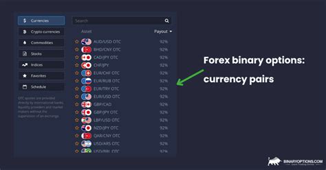 10 Best Binary Options Tips Tricks To Win Every Time