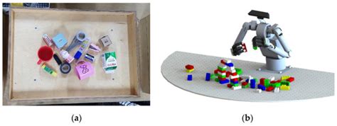 singulation of objects in cluttered environment using dynamic